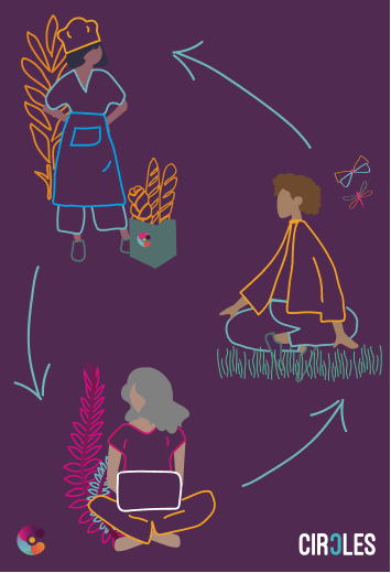 Circles UBI – A basic income system for communities